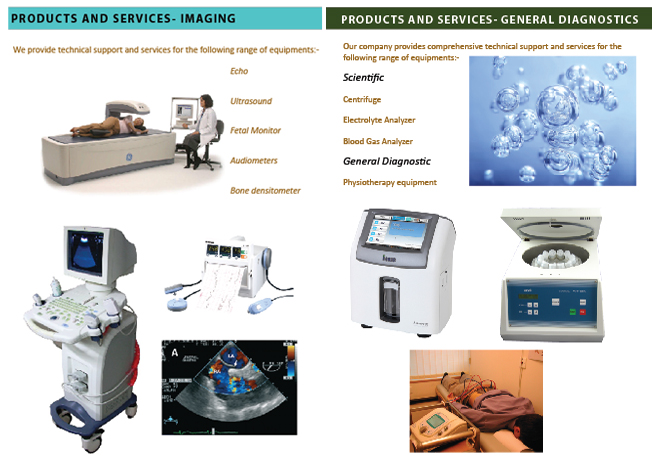 Sun Medical Systems -Malaysia
